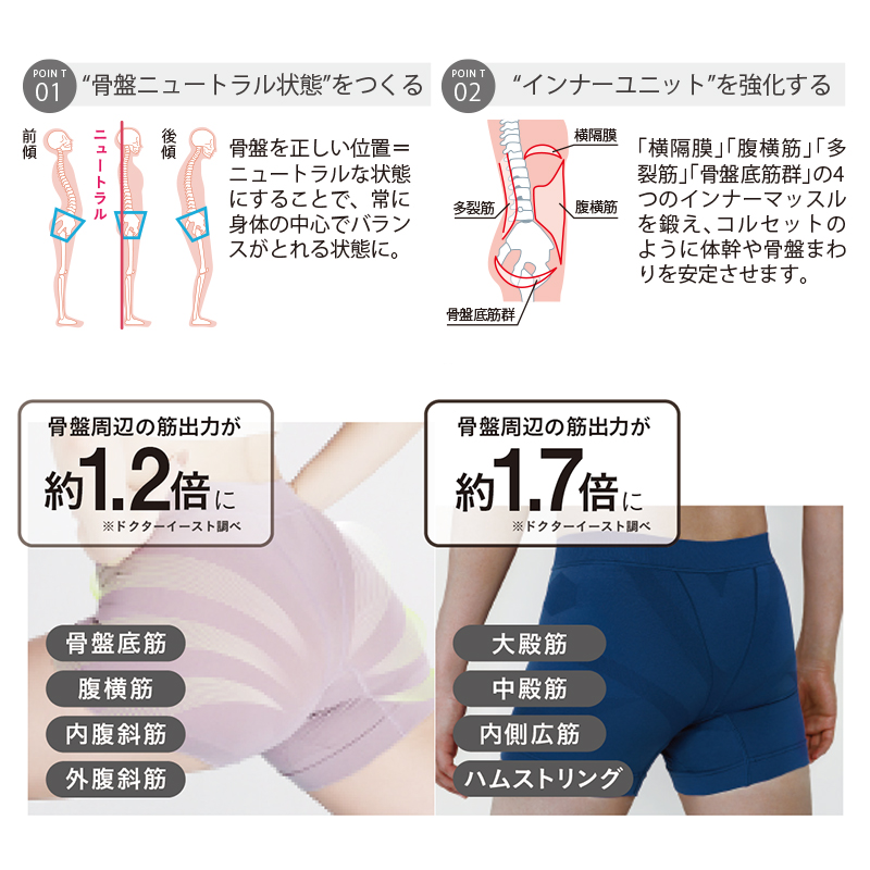 デリットテック 機能性パンツ（メンズ） ネイビー LLの通販 | Ciモール | Ciモール